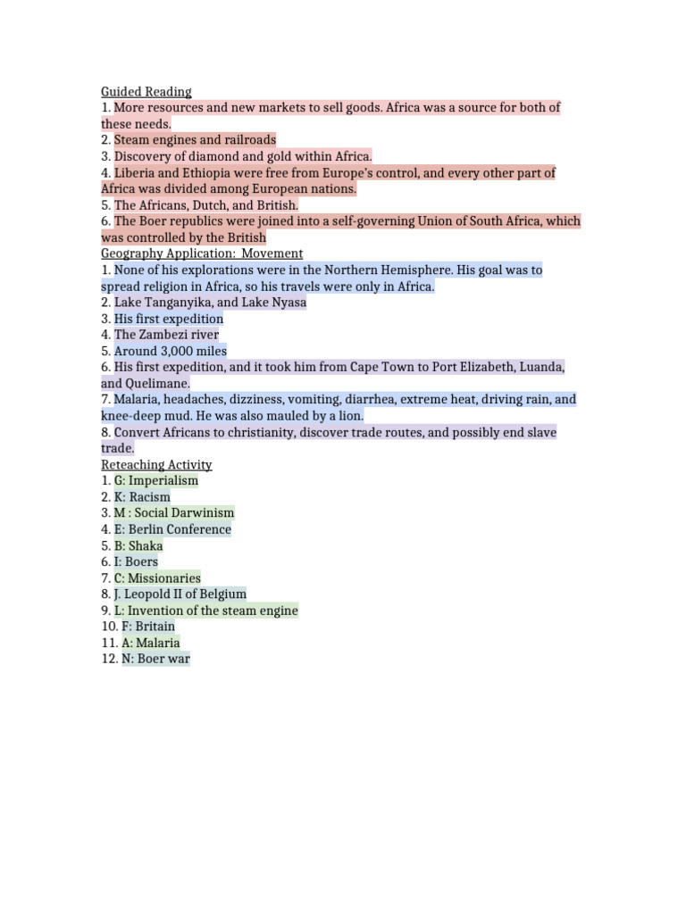 Scramble For Africa | PDF