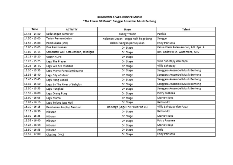 Rundown Konser Musik "The Power Of Musik" | PDF