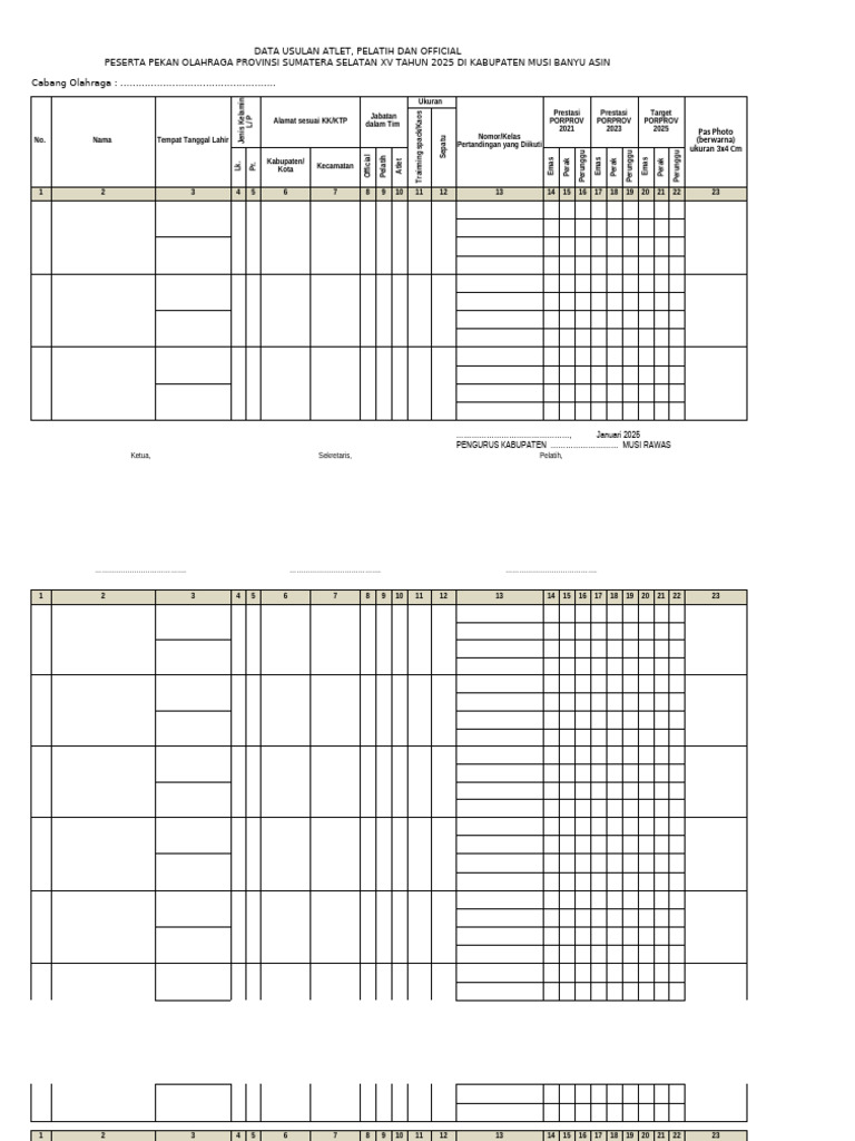 2. Form Usulan Peserta PORPROV XV 2025 (1) | PDF