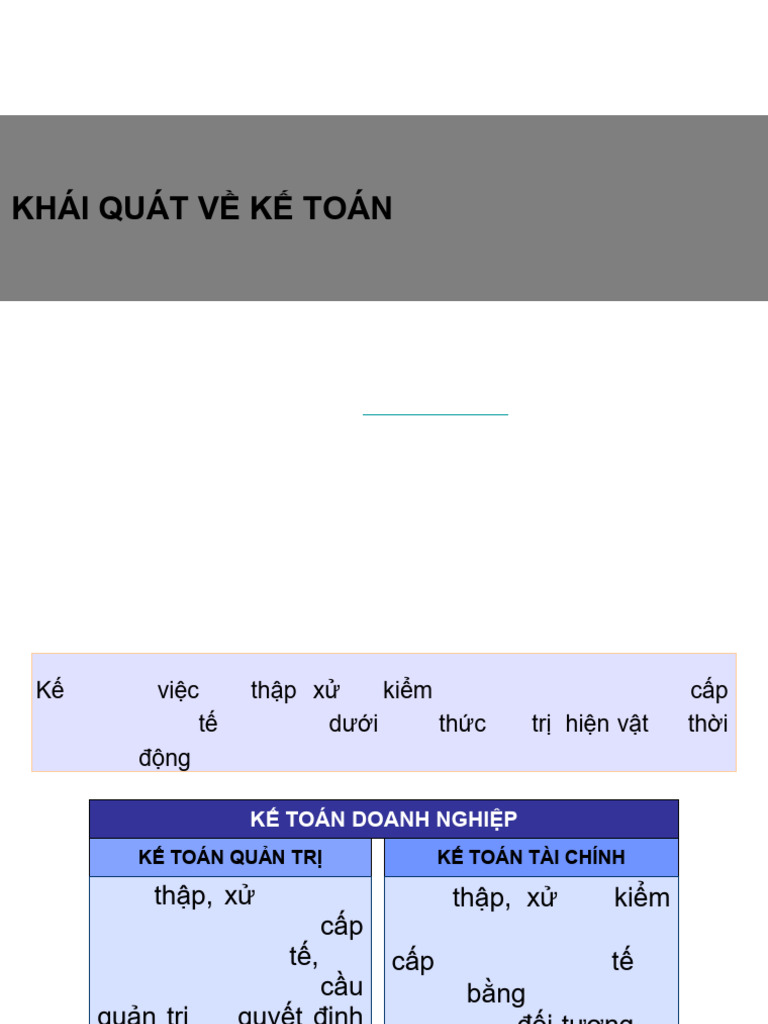 KTTC - Gioi Thieu Chung | PDF