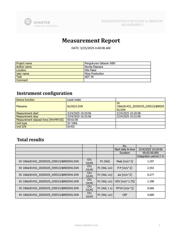 Whole-Body Vibration Measurement Report | PDF