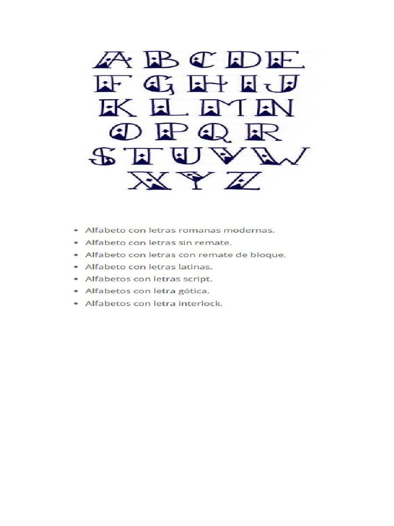 Alfabeto Con Letras Romanas Modernas. | PDF