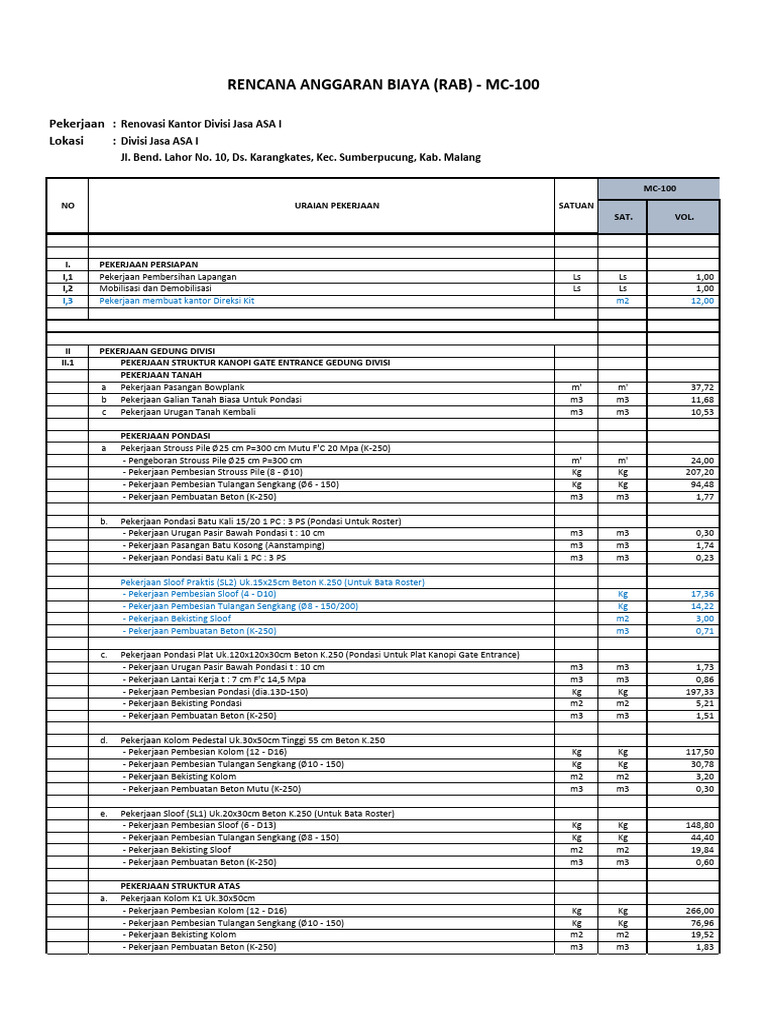 Boq MC 100 Interior | PDF