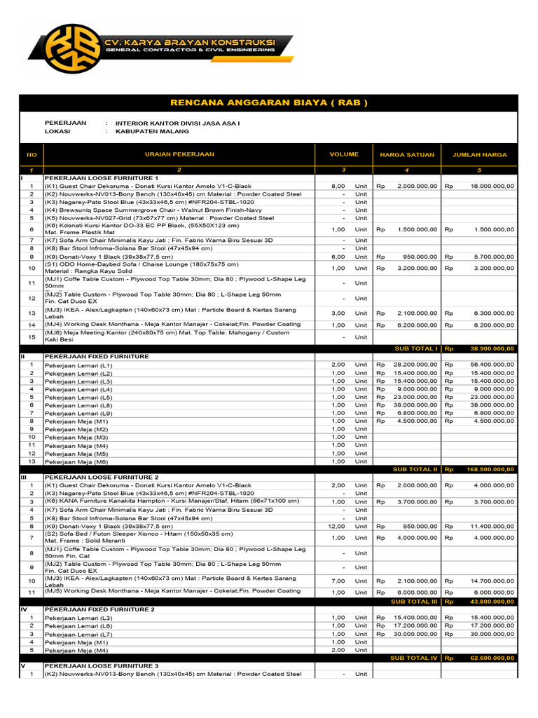 Penawaran Furniture Malang (Sementara) | PDF | Interior Design | Furniture