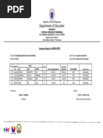 Opcrf Template 2024-2025 | PDF | Performance Indicator | Behavior ...