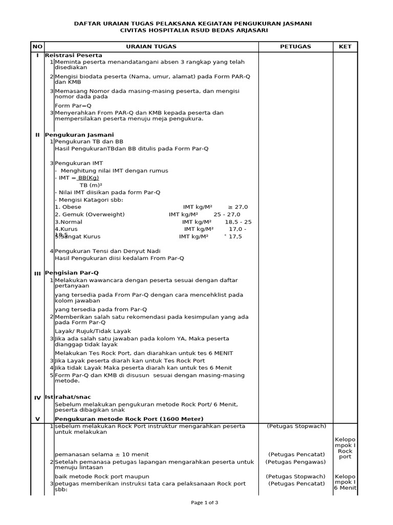 Uraian-Tugas-Panitia-Pemeriksaan-Kebugaran k3rs Rsba | PDF