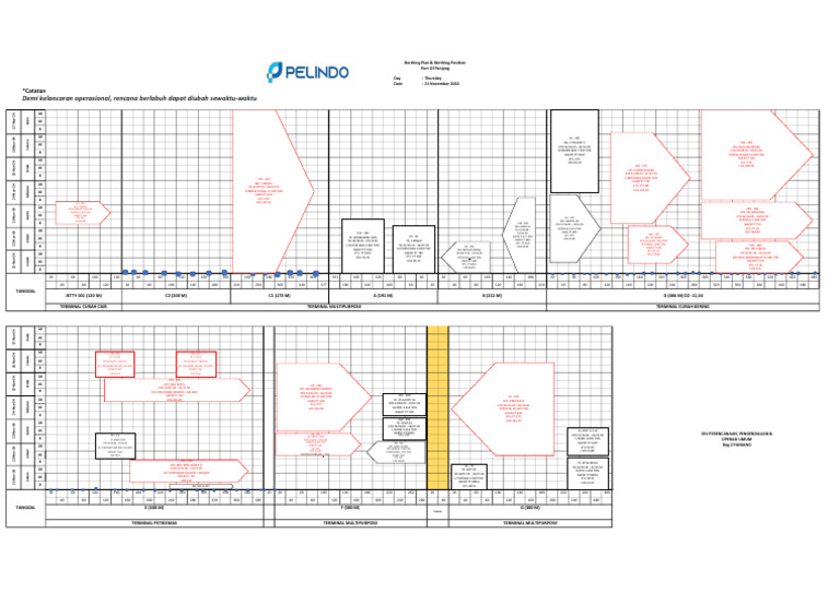 Berthing Plan & Berthing Position 21 November 2024 | PDF | Renewable ...