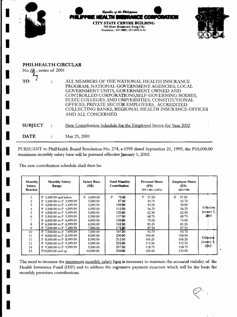 PC 2001-0016 New Contribution Schedule For The Employed Sector For Year ...