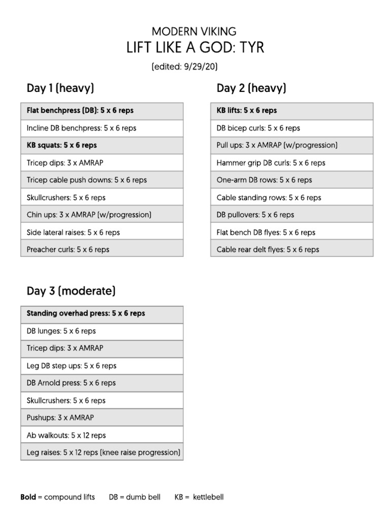 Viking Workout | PDF