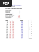 CXC CSEC Additional Mathematics Formulas Sheet | PDF | Geometric ...