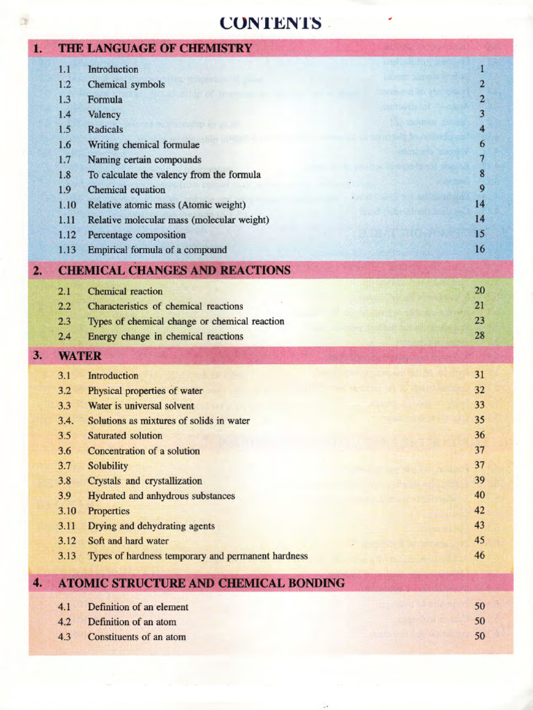 Class 9 ICSE Selina Chemistry PDF | PDF