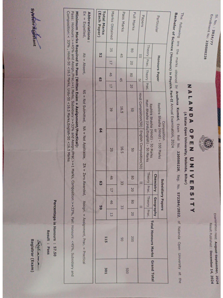 bsc part 2 marksheet | PDF