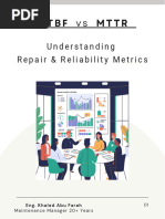 Free MTBF MTTR Calculator Template Excel Download | PDF