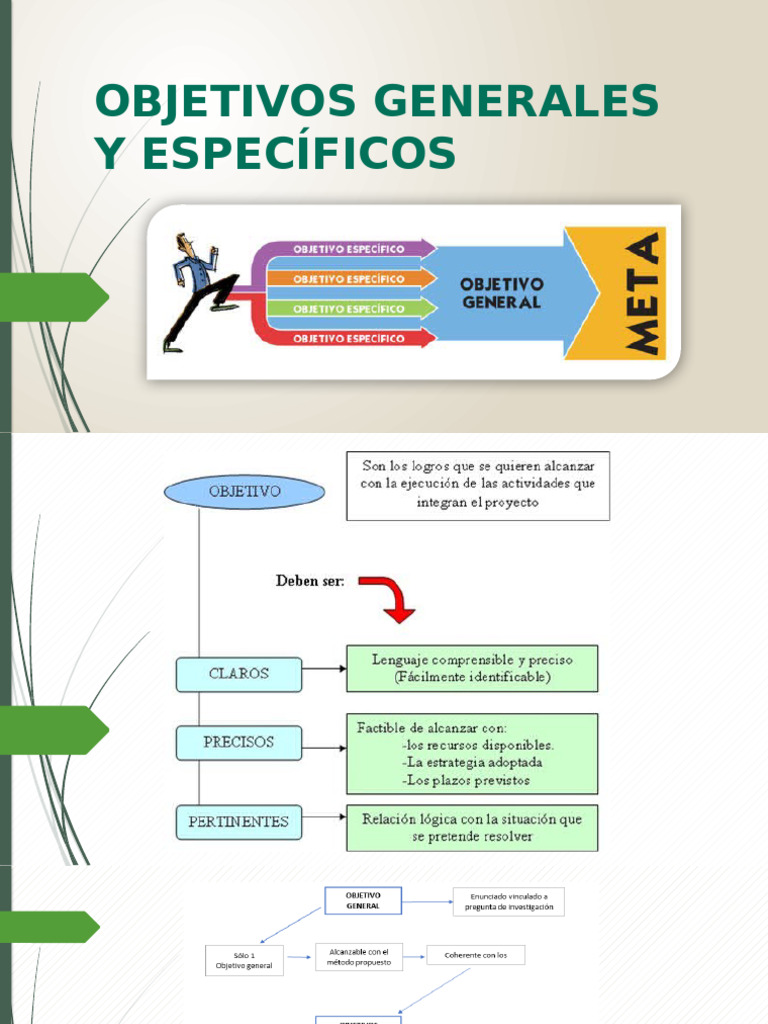 Objetivos Generales y Específicos en Proyectos | PDF | Planificación