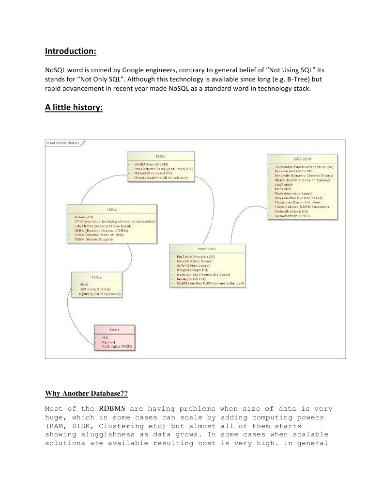 Introduction To Nosql Databases Pdf No Sql Scalability