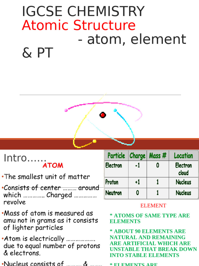 1 Atom, Elements & Intro To Periodic Table | PDF | Atoms | Atomic Nucleus