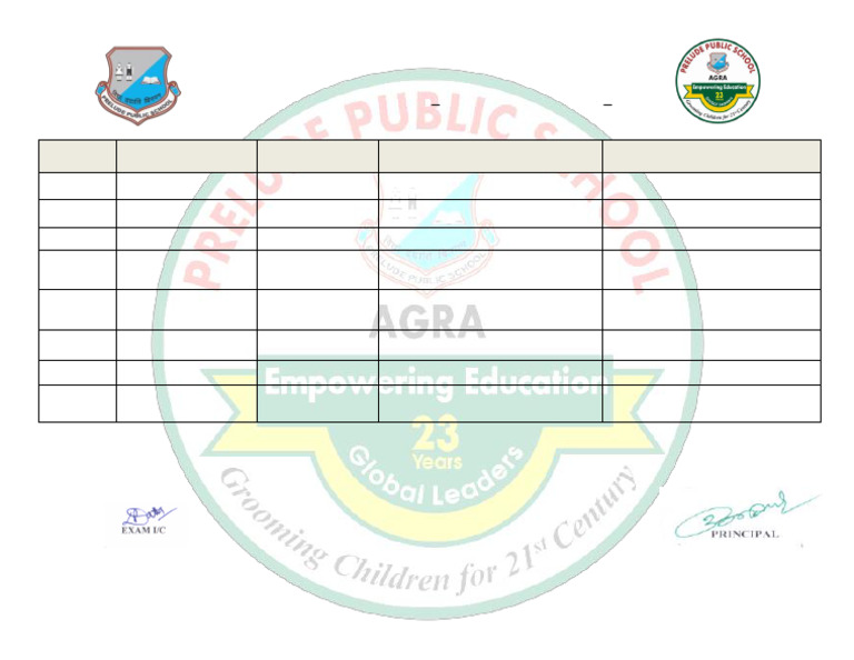 Revised Datesheet For Ut I Grade Ix To Xii 2025-26 | PDF | Science