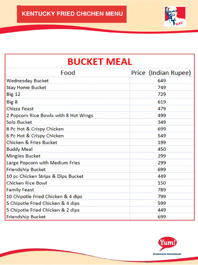 KFC Menu For India | PDF