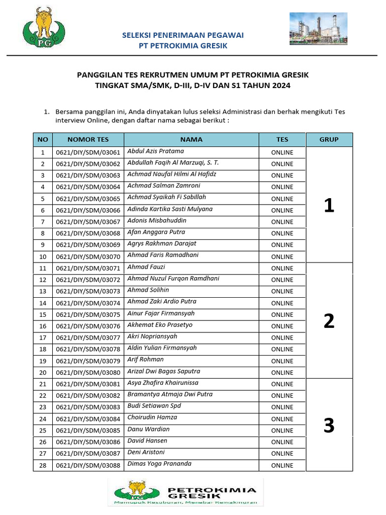 Tes Rekrutmen PT Petrokimia Gresik 2024 | PDF