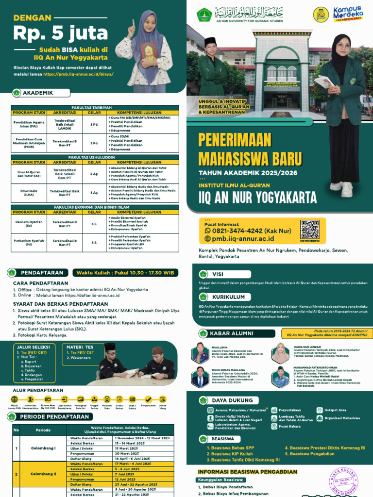 Brosur Iiq An Nur Yogyakarta 2025-2026 | PDF