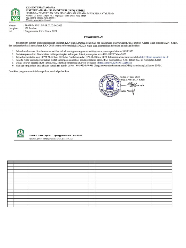 Pengumuman Pembagian Kelompok, Lokasi, Dan DPL KKN IAIN Kediri Tahun 2023 | PDF