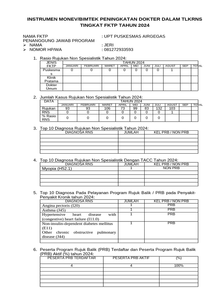 TLK RNS PKM AIRGEGAS AGUSTUS | PDF
