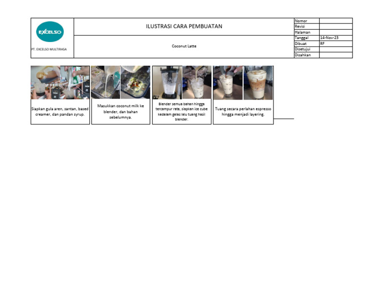Ilustrasi Coconut Latte | PDF