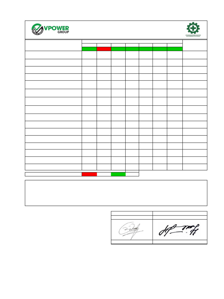 Man Hour Report 1-7 Maret 2025 | PDF