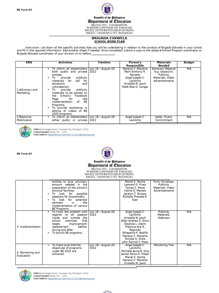BE Form 2 SCHOOL WORK PLAN | PDF