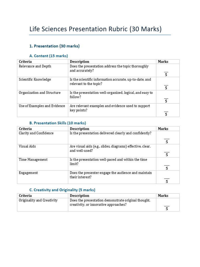 Life Sciences Presentation Rubric | PDF | Critical Thinking | Thought