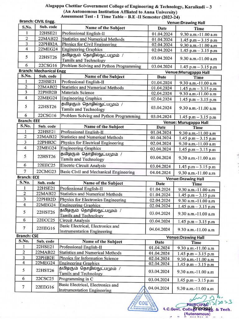 Ii Sem - I Series Test Timetable | PDF