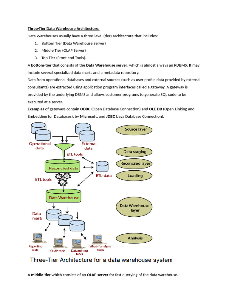 Datascience First Conti..and Second Unit | PDF | Mode (Statistics) | Eigenvalues And Eigenvectors