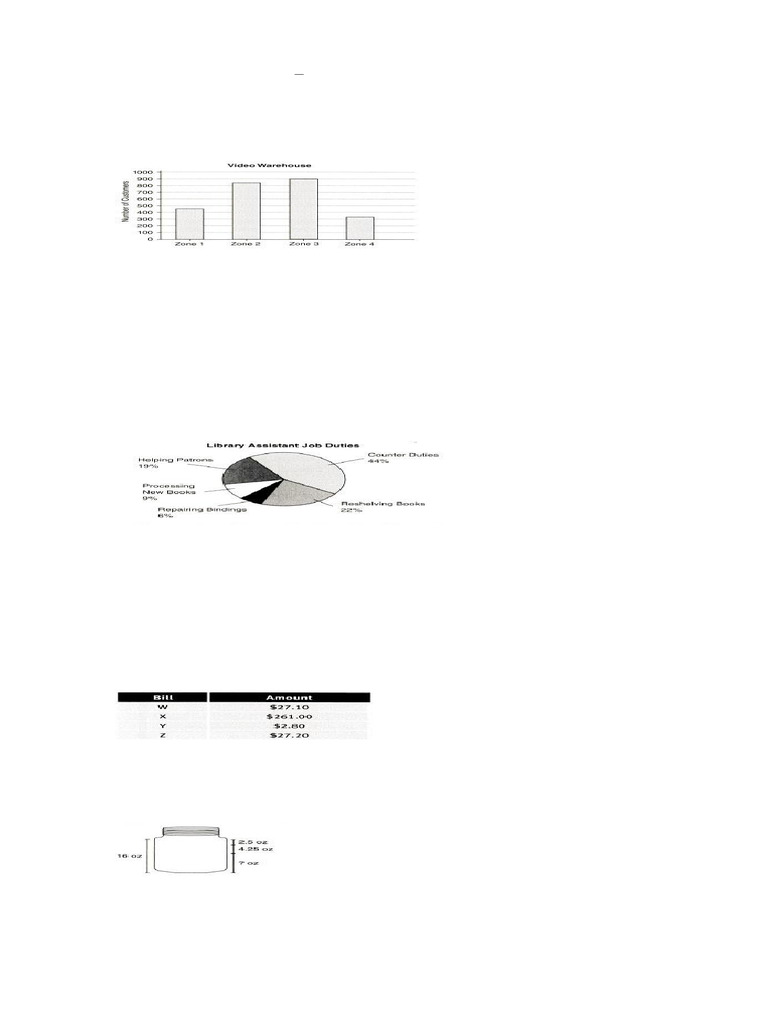 GED Mathematical Reasoning (Test 5) | PDF | Equations | Mathematics
