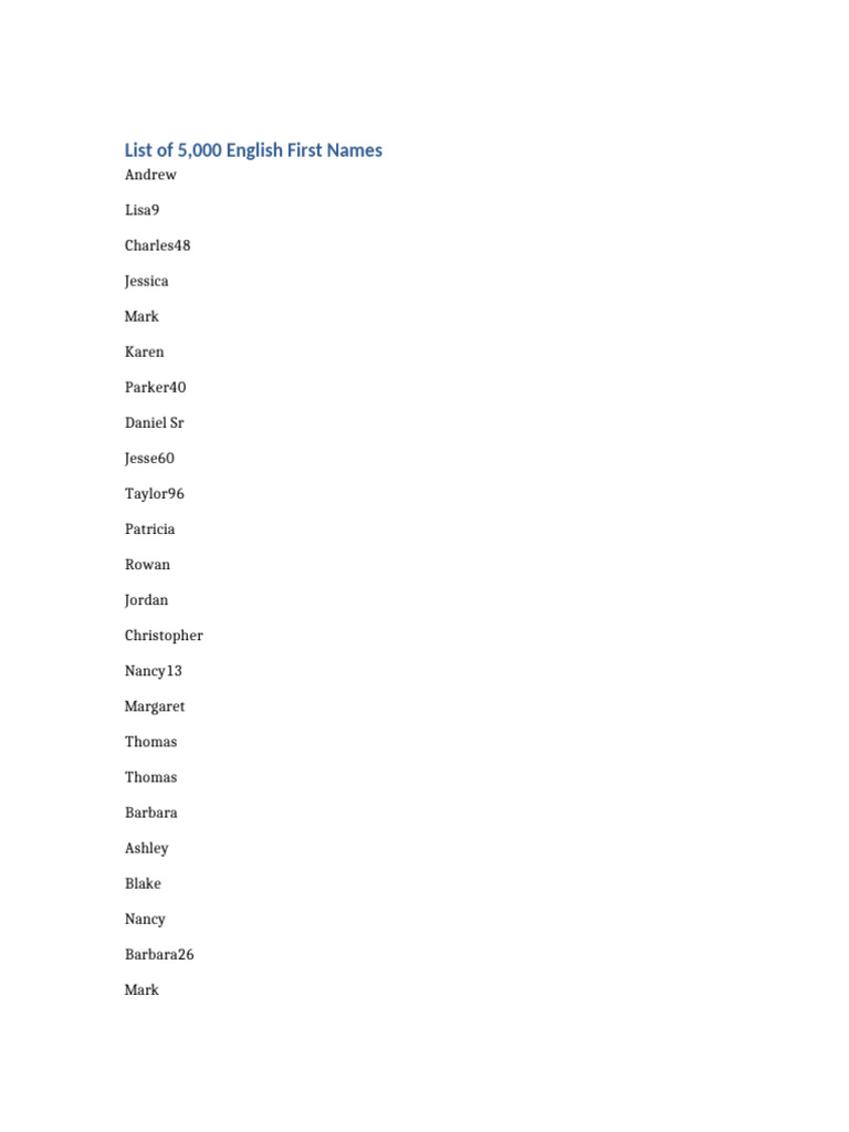 English First Names 5000 | PDF