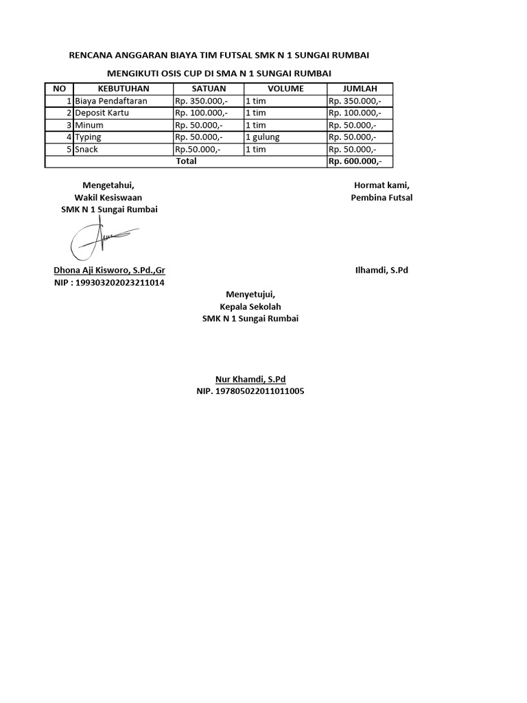 Rab Tim Futsal Mengikuti Osis Cup Sma 1 Sungai Rumbai | PDF