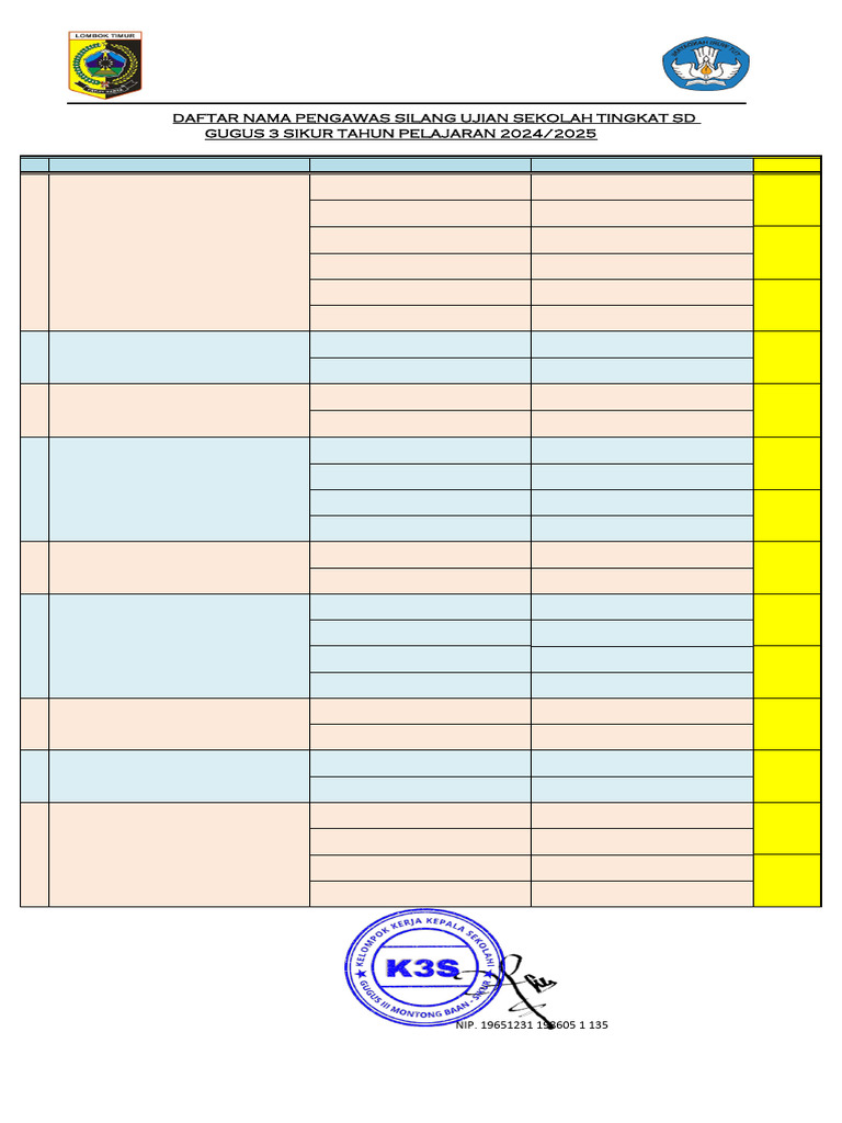 Daftar Pengawas Ujian SD Gugus 03 | PDF