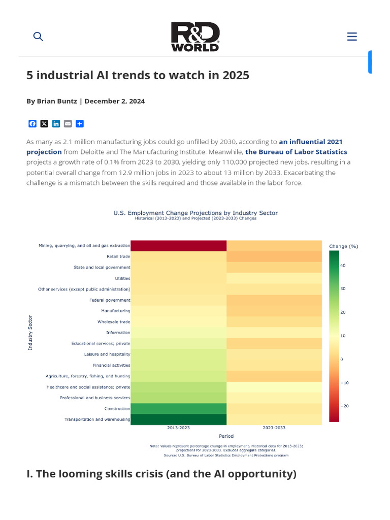 5 Industrial AI Trends To Watch in 2025 - Research & Development World ...