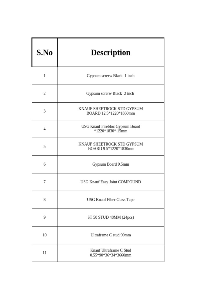 Vendor Price List | PDF