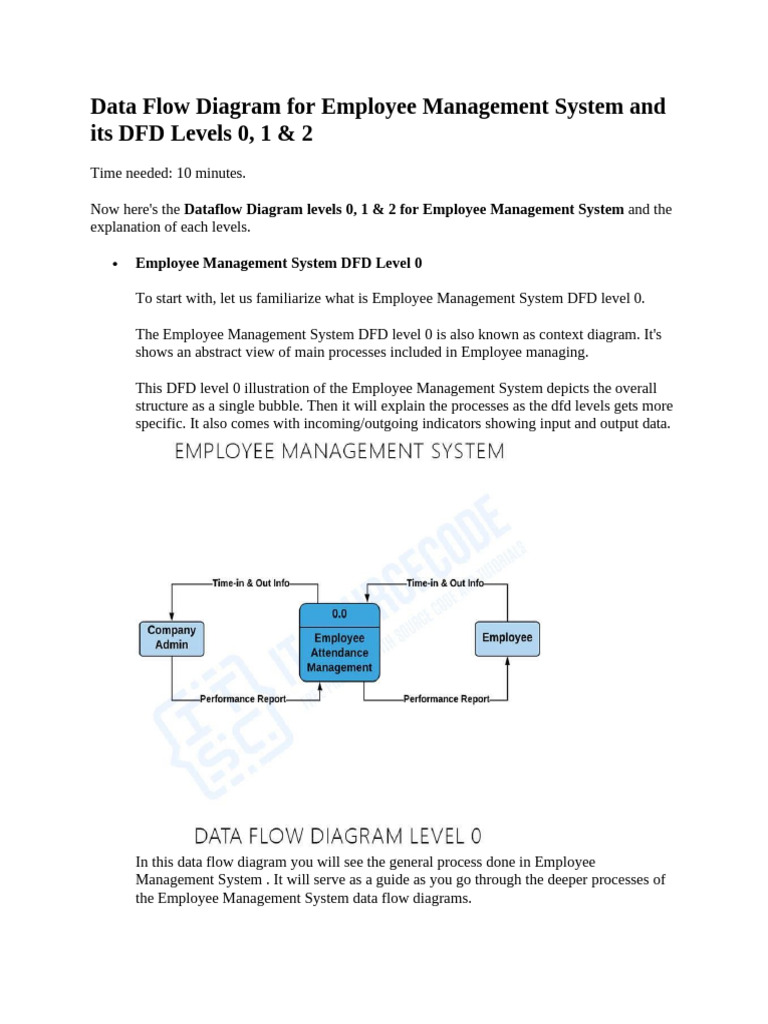 Employee Management System and Its DFD Levels | PDF | Information ...