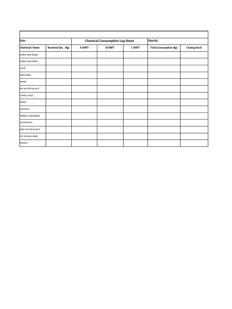 Chemical Consumption Log Sheet | PDF