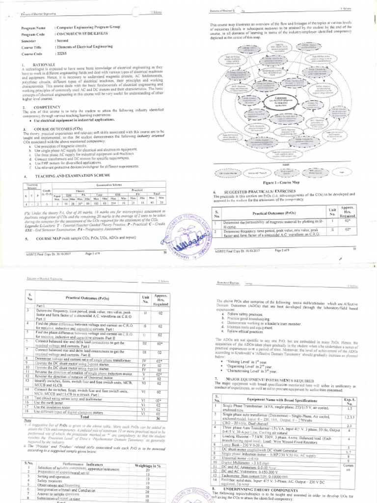 22215 - Elements of Electrical Engineering | PDF