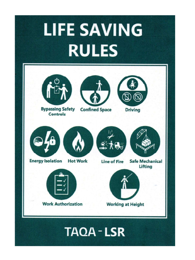 Taqa Life Saving Rules | PDF