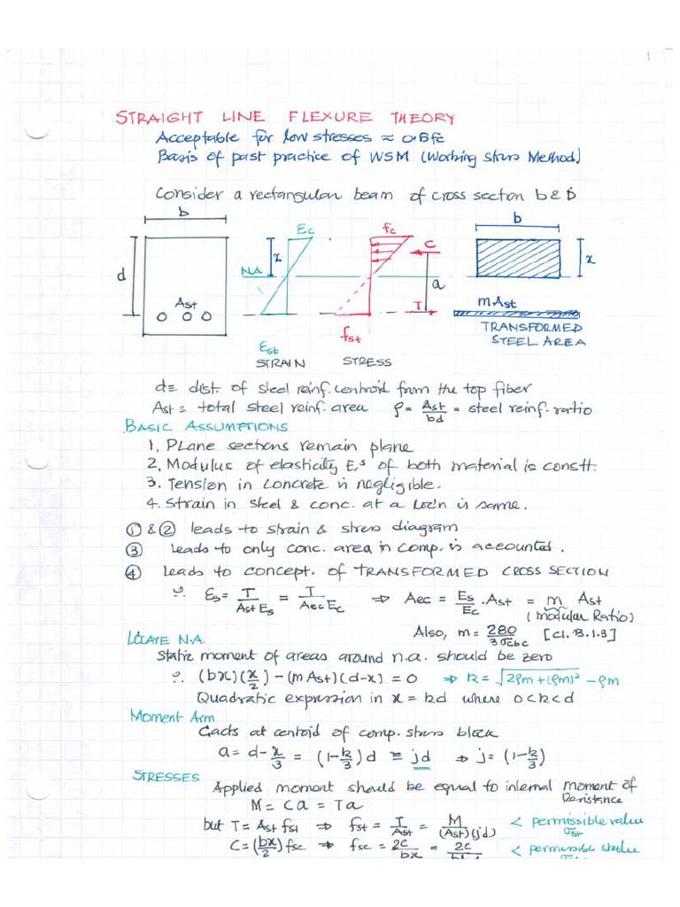 H05 RC Beam WSM Examples Low | PDF
