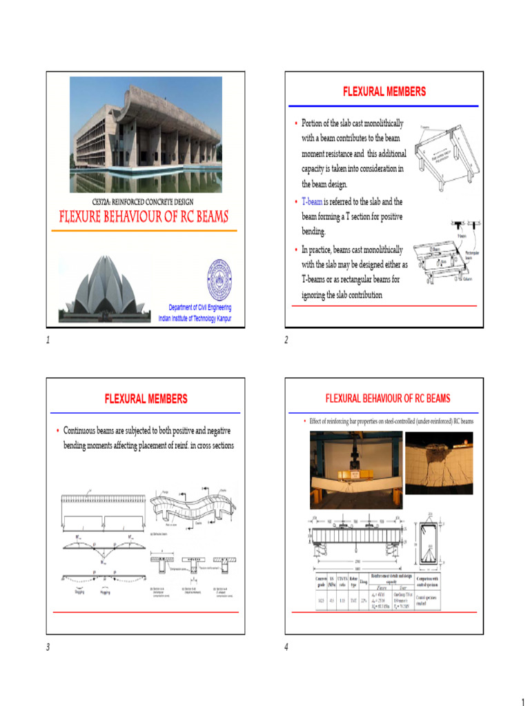 H04 CE372A RC Beams 2023 | PDF | Bending | Beam (Structure)
