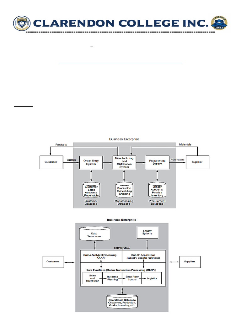 Final Requirements in Enterprise Resource Planning 3 BSBA OM AB | PDF ...