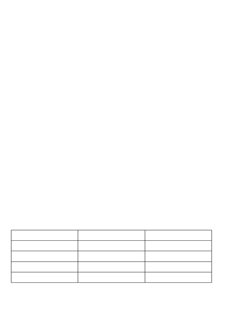 PN Junction IV Characteristics Assignment | PDF | P–N Junction | Diode