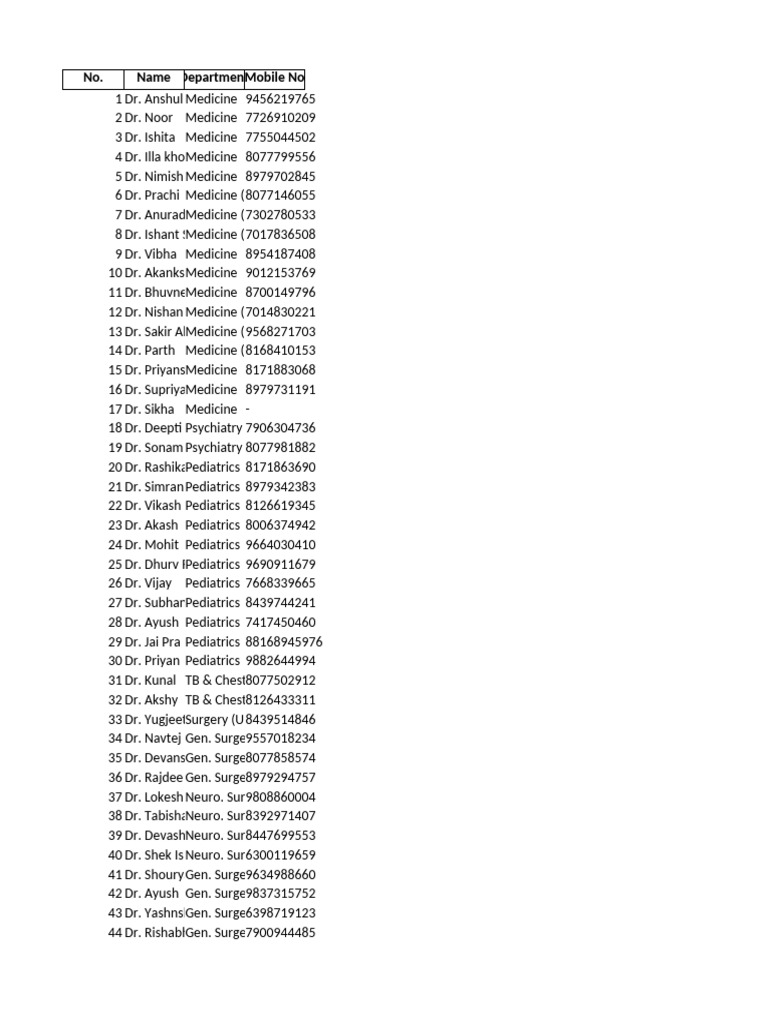 Doctor Contact List by Department | PDF | Medicine | Health Care