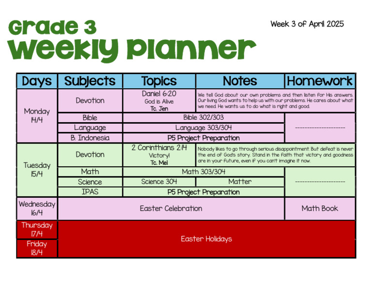 Weekly Planner April Week 3 | PDF