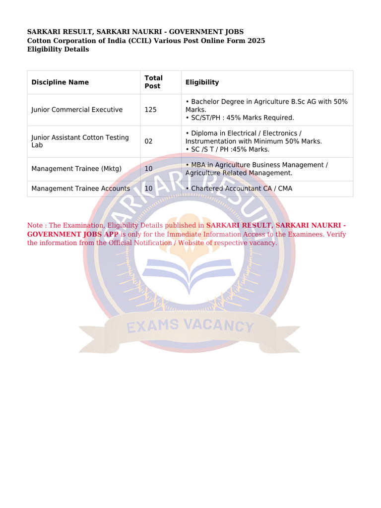 Cotton Corporation of India (CCIL) Various Post Online Form 2025 ...