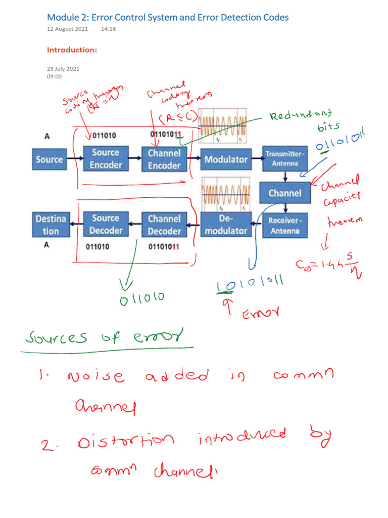 Module 2 - Error Control System and Error Detection - Santosh Jagtap | PDF | Error Detection And ...